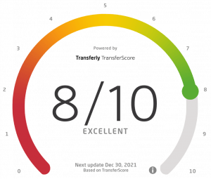 Remitly Review: Tips & Tricks to Send Money Abroad | Transferly.com