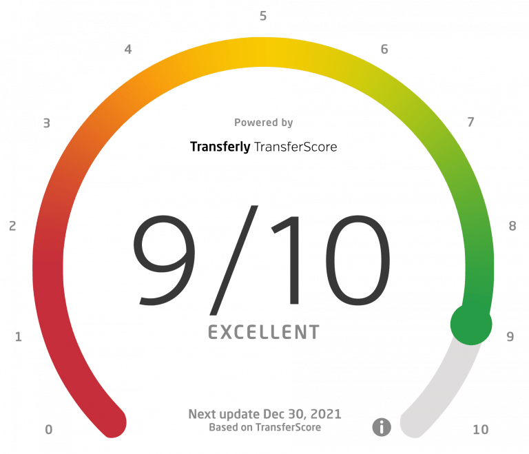 WorldRemit Review: Tips & Tricks to Send Money Abroad | Transferly.com